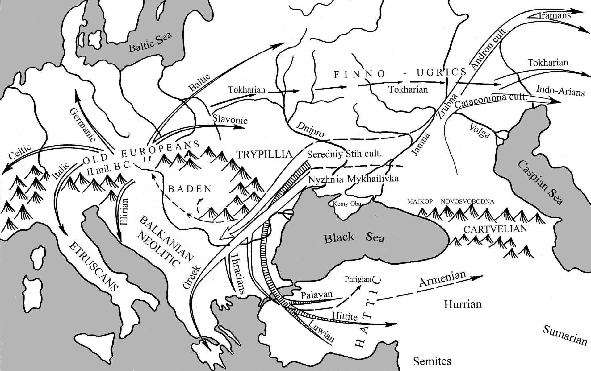 Archaeological origins of Early Proto-Indo-European in the Baltic ...