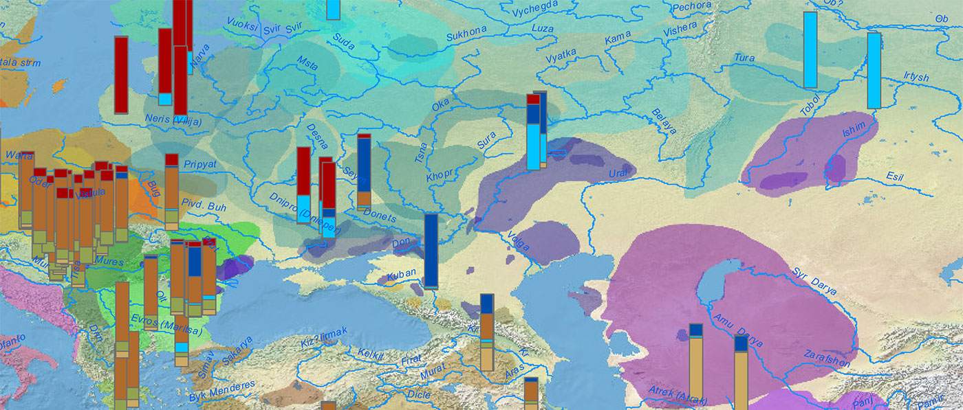 ASoSaH Reread (I): Y-DNA haplogroups among Indo-Europeans (apart from ...