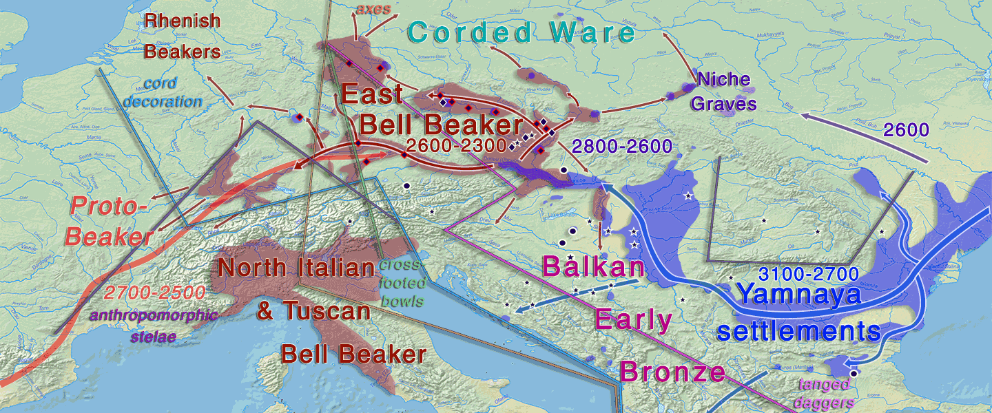 About the 'hypothetical' Proto-Indo-European language | Uralic.eu